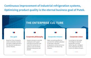 TCU temperature control unit TCU temperature control system temperature ...