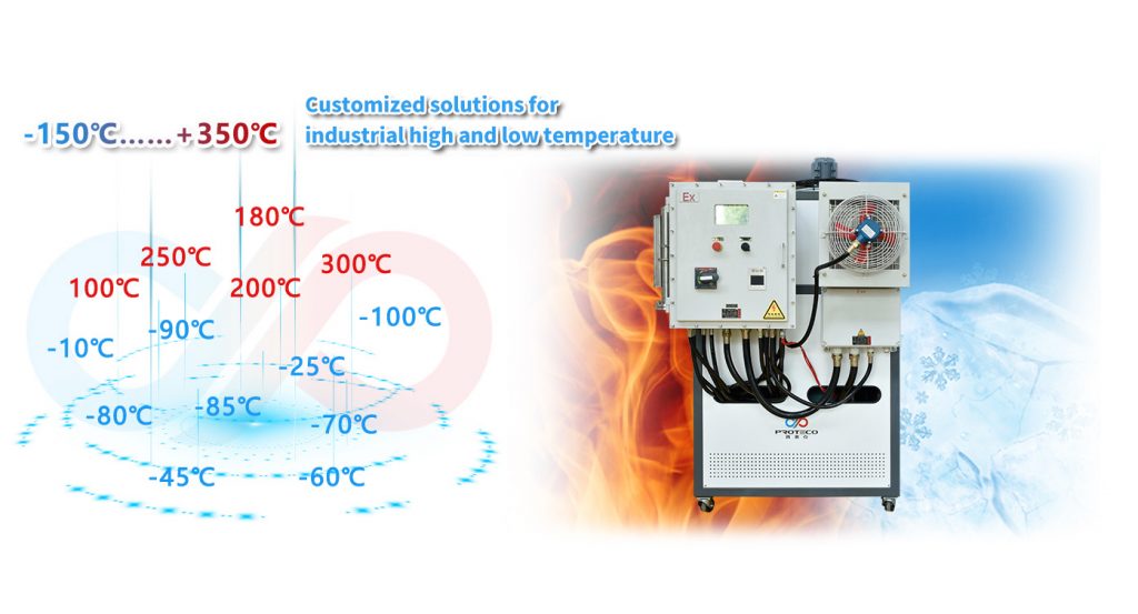 Carrier high and low temperature system | PROTECO