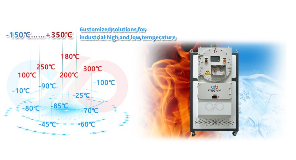 Probe Station High and Low Temperature Equipment High and Low ...